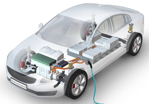 TI reference designs for vehicle current measurement | Electronics Weekly