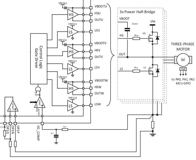 PCIM: ST's power tool motor control MCU has built-in mosfet drivers ...