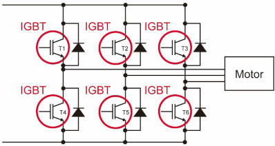 PCIM: Rohm's 1.2kV IGBTs drop only 1.7V | Electronics Weekly