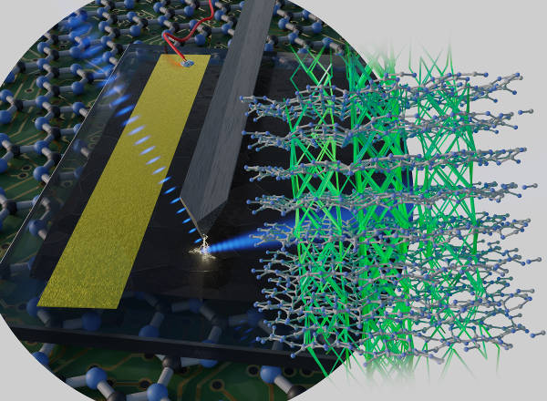 Carbon nitride grown as 2D semiconductor | Electronics Weekly