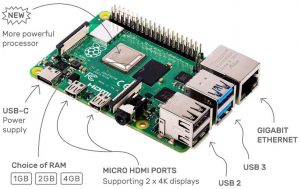 Raspberry Pi 4: far more powerful, tuned for industry