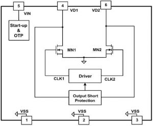 Isolated push-pull dc-dc converter delivers 1W from SOT23-6 ...