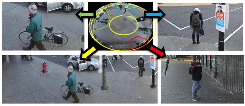 CEVA partners with Immervision | Electronics Weekly