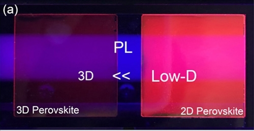 Perovskite light-emitting diodes get brighter | Electronics Weekly