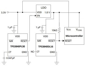 Reset chip works on 24V rails and wastes only 300nA