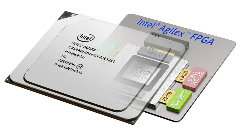 Intel ships 10nm Agilex FPGAs | Electronics Weekly