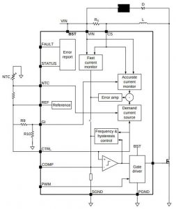 Buck-boost LED driver qualified for automotive | Electronics Weekly