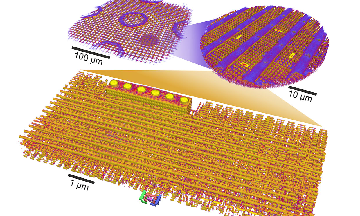 Non-destructive way to reverse engineer ICs | Electronics Weekly