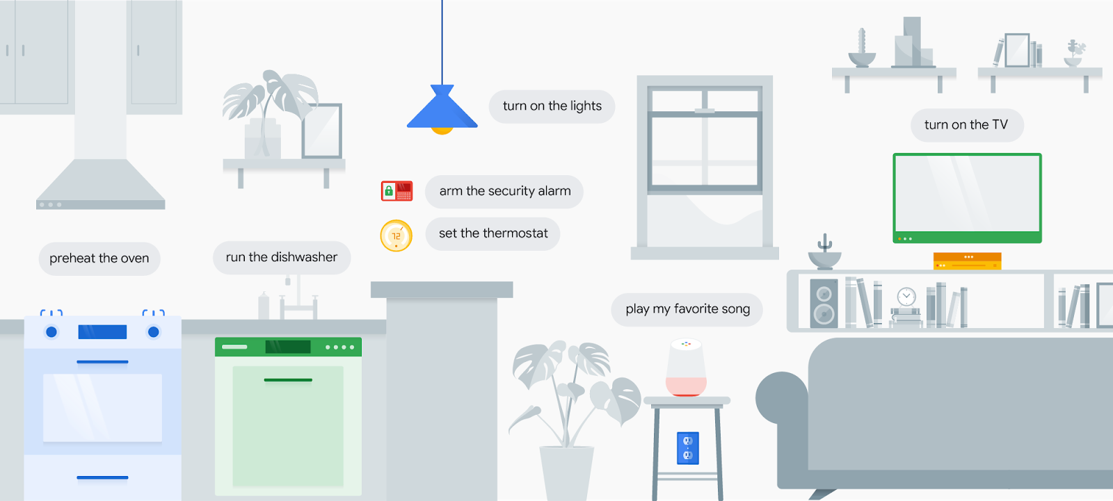 Google s Guide To Smart Home Device Development Google s Guide To Smart Home Device Development