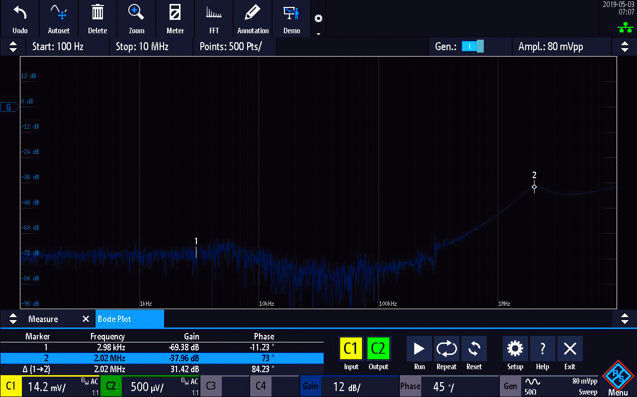 Power supplies: Measure PSRR with a scope | Electronics Weekly