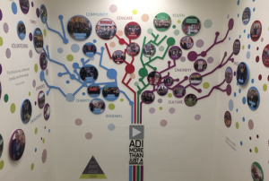 ADI and Limerick University collaborate on immersive software ...