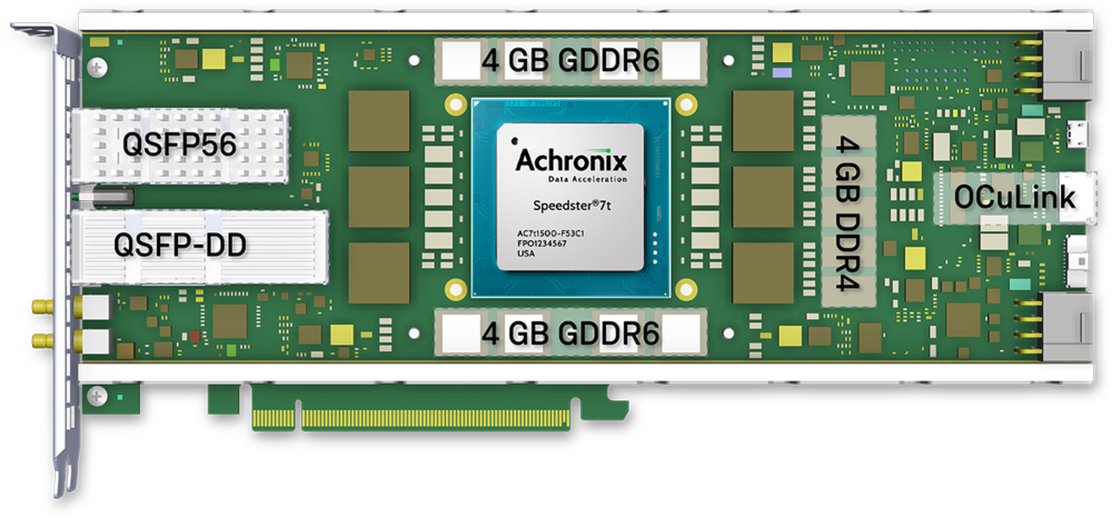Achronix and BittWare hook up on datacentre accelerator cards | Electronics Weekly
