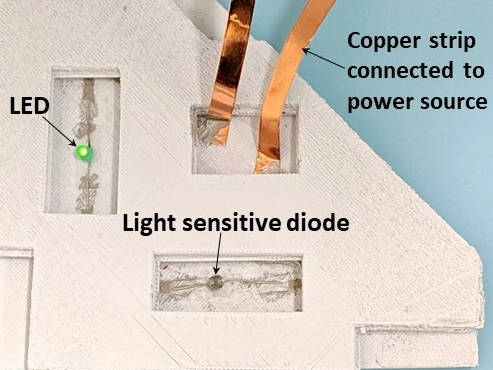 3D printed conductors inside 3D printed solids offer little resistance ...