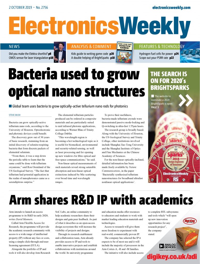 Digital Edition Archive | Electronics Weekly