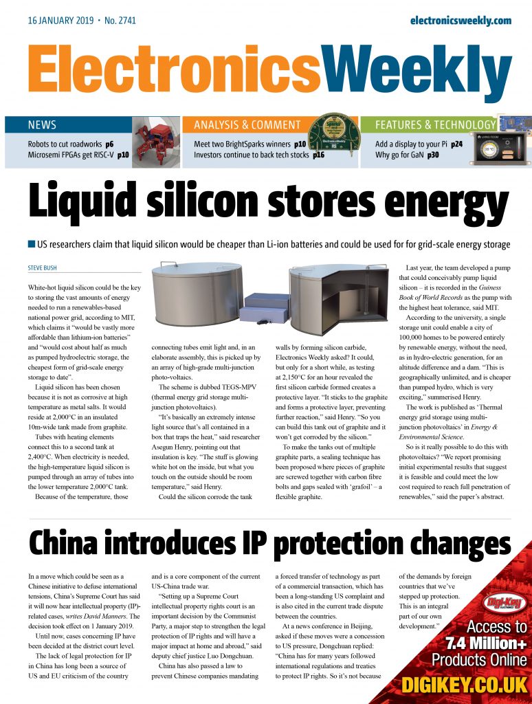 Digital Edition Archive | Electronics Weekly