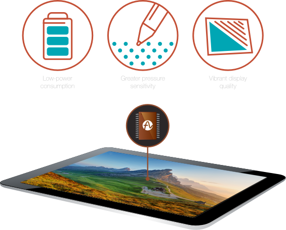 CES: Integrated eDP TCON | Electronics Weekly