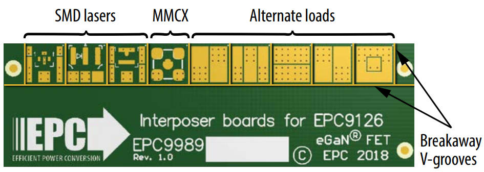 Fast GaN transistor drives laser in time-of-flight range sensor eval ...