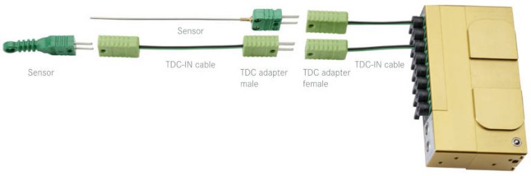 'Connector-less' connector system speeds thermocouple installation ...