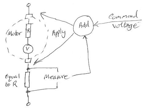 Analogue dc motor control | Electronics Weekly