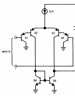So that's how it works: Op-amp inputs below the negative rail ...