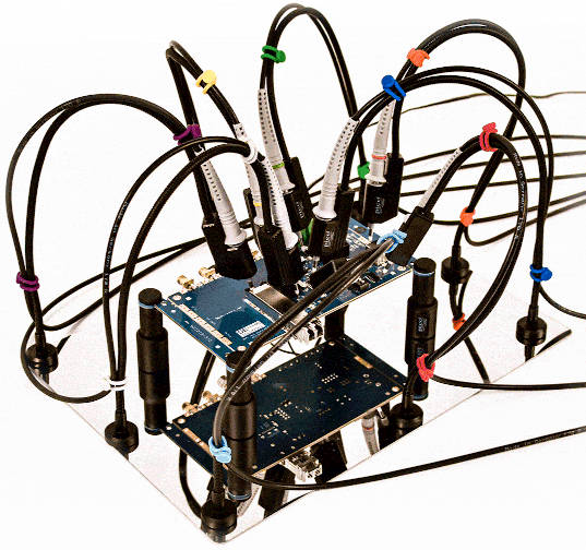 8 channel PC scope has dual 5Gsample/s ADCs | Electronics Weekly