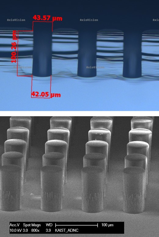 Updated: Stretchable OLED display proof-of-concept from KAIST ...