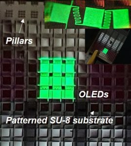 Updated: Stretchable OLED display proof-of-concept from KAIST ...