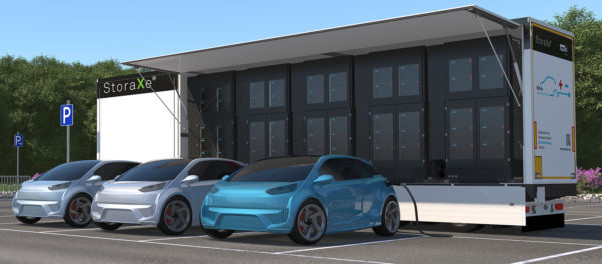 When portable batteries get big | Electronics Weekly