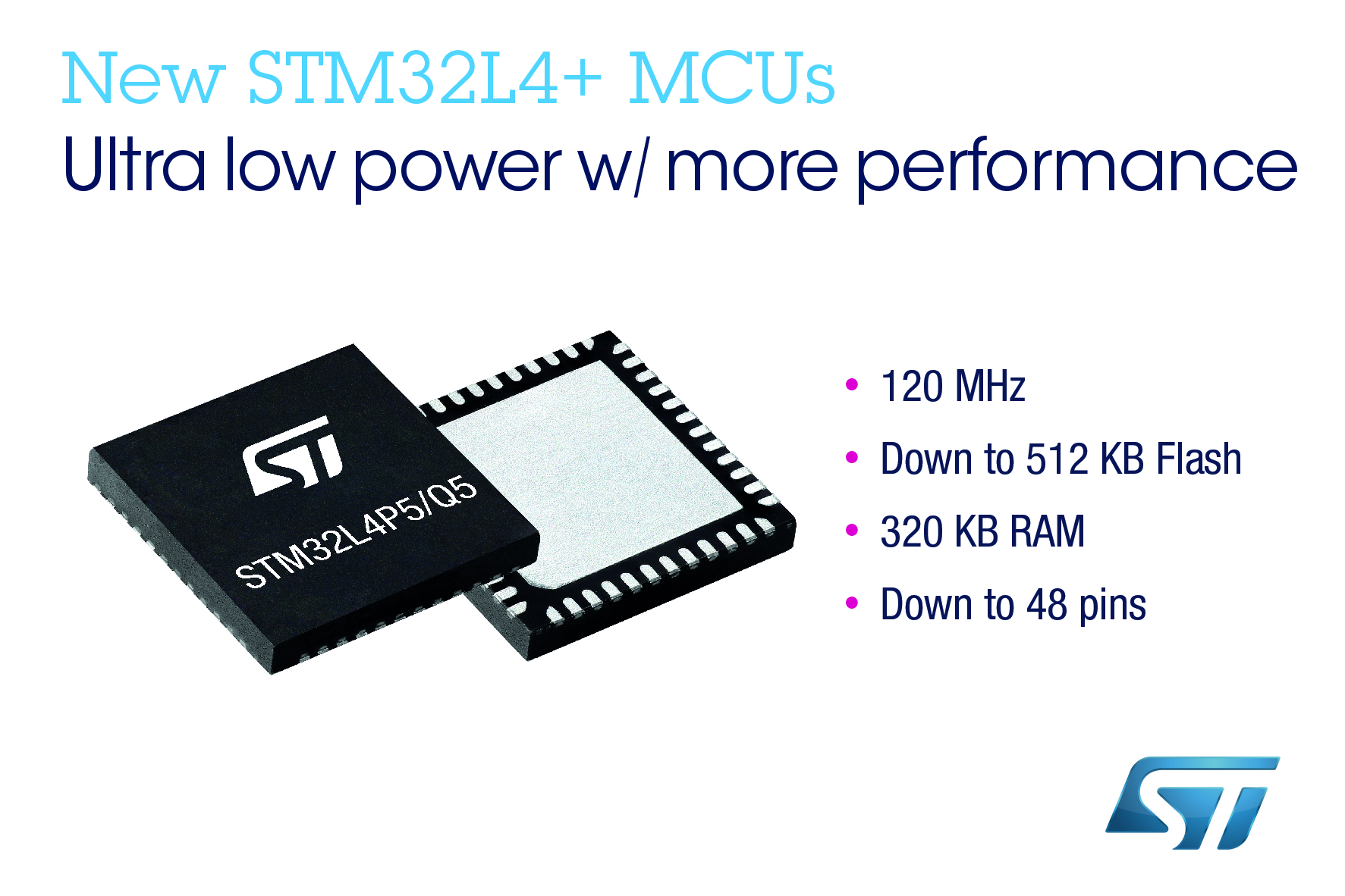 Cortex M4 In Mcus Electronics Weekly 