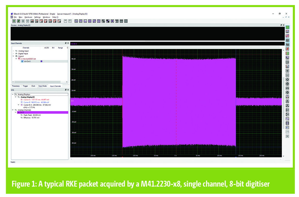 Automotive: Modular digitisers characterise RKE devices | Electronics ...