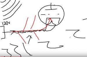 Everything you ever wanted to know about valve guitar amplifiers ...