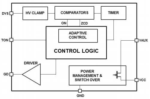 Adaptive synchronous rectifier controller in 6pin SOT23 | Electronics ...