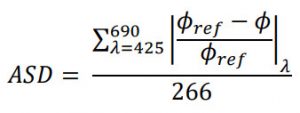 Bridgelux proposes a(nother) colour metric | Electronics Weekly