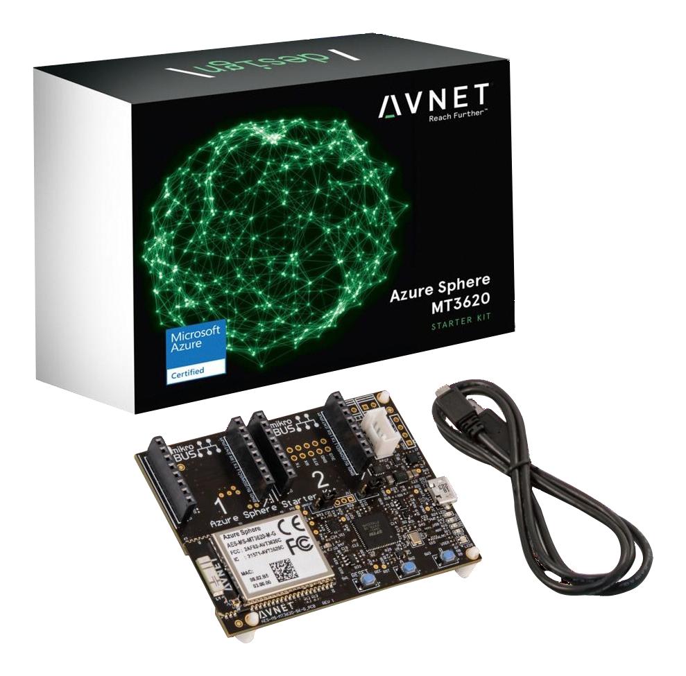 Sponsored Content: Cloud Services Provide a Path to Embedded Security ...