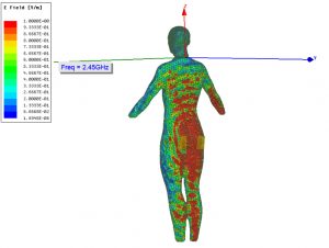 Wearable electronics: Keep body‑worn wireless devices connected ...