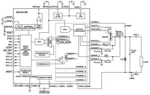 Quad channel industrial-grade I-O controller | Electronics Weekly