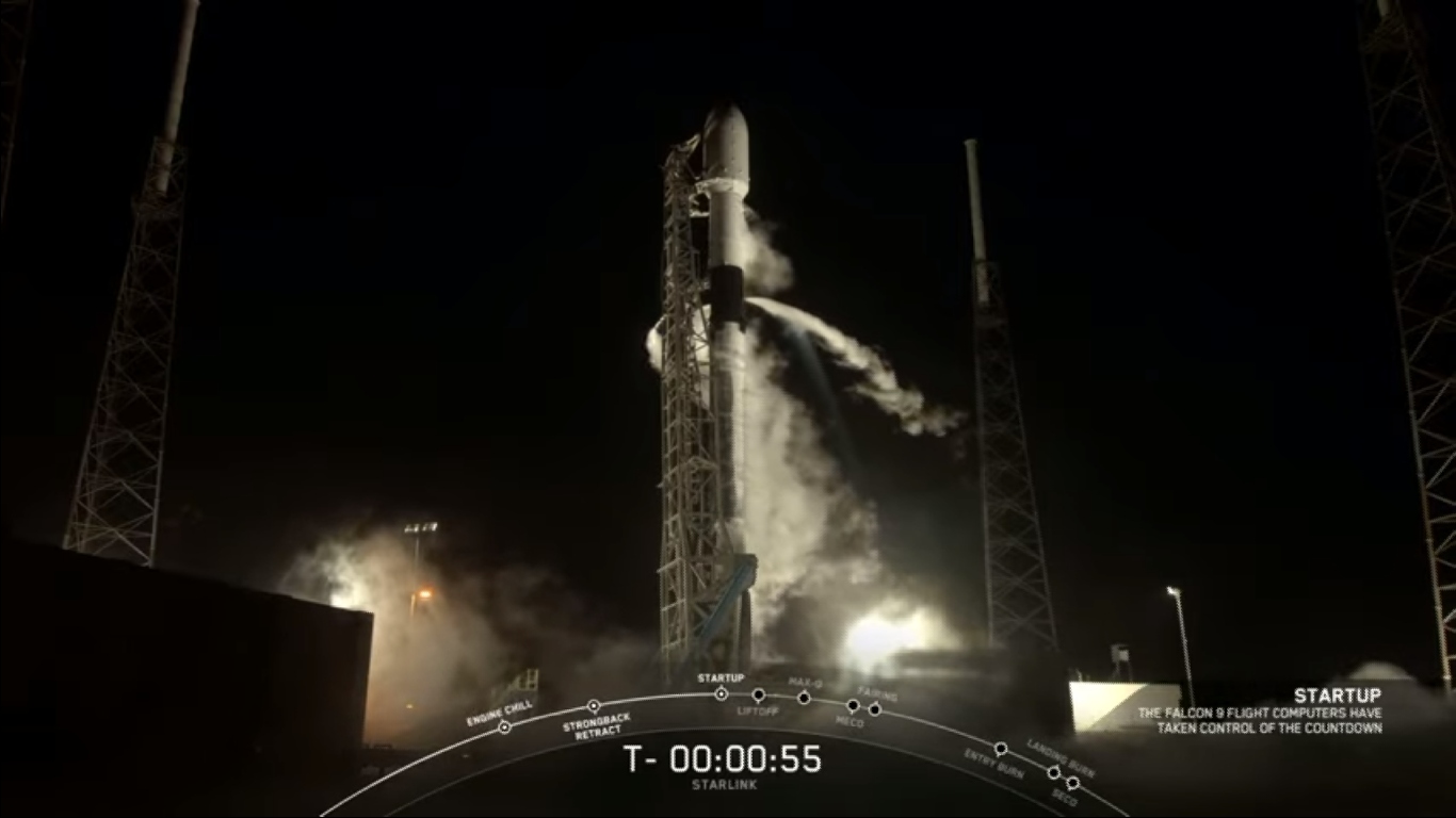 SpaceX enlarges Starlink constellation with deployable visors ...