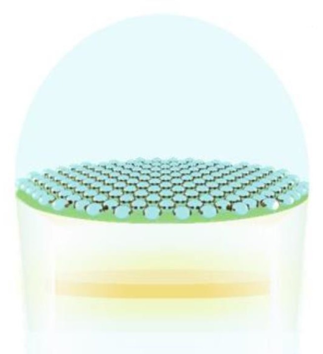 Nanoparticle layer makes brighter LEDs | Electronics Weekly