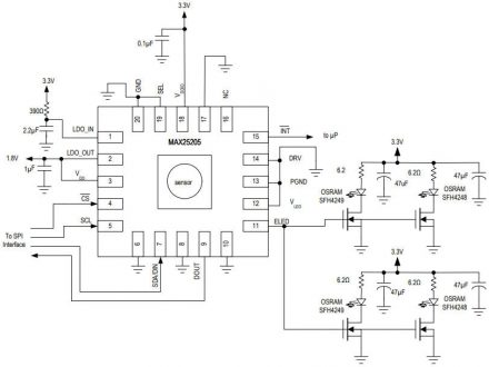60 pixel IR sensor array senses gestures for automotive | Electronics ...