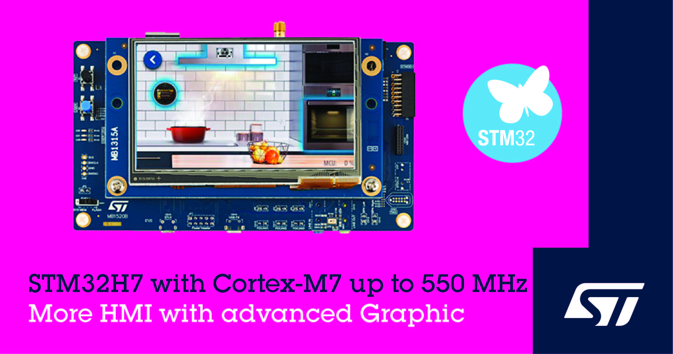 ST Cortex MCUs operate at 550HHz | Electronics Weekly