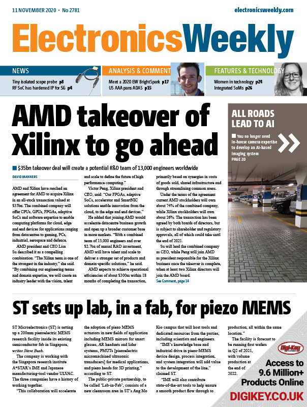 Digital Edition Archive | Electronics Weekly