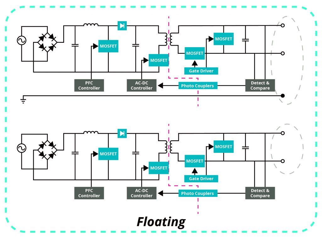 Medical power: The ins and outs of medical power design | Electronics ...