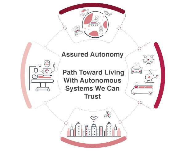 AI is too powerful for engineers to handle alone | Electronics Weekly