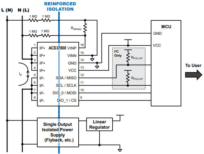 Current and voltage chip takes the hard work out of isolated mains ...