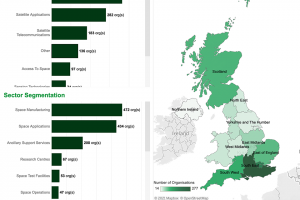 UK gets a Space Sector Landscape Map | Electronics Weekly