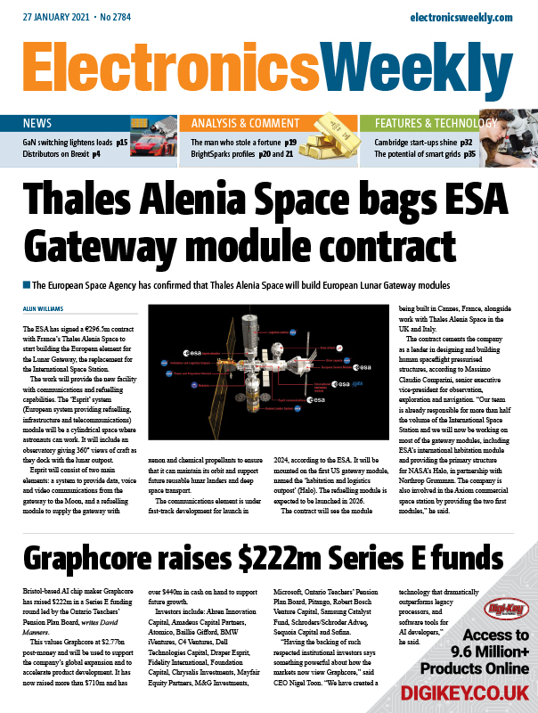 Digital Edition Archive | Electronics Weekly