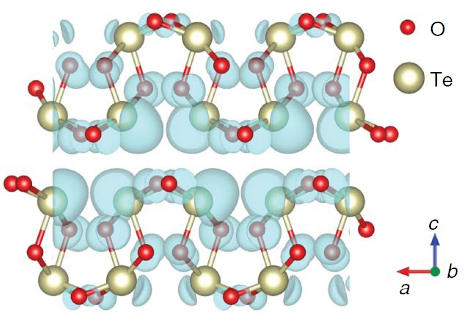 Fast p-type oxide semiconductor rolled into life with liquid metal