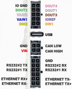 Single-board computer includes centimetre-precise satellite location
