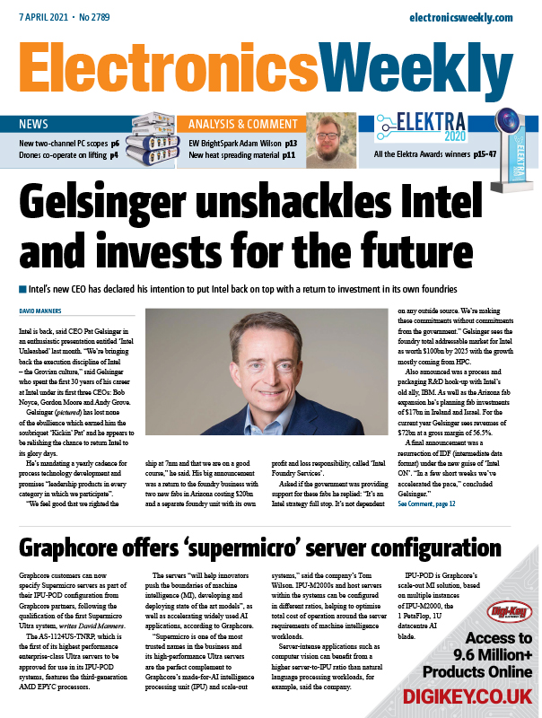 Digital Edition Archive | Electronics Weekly