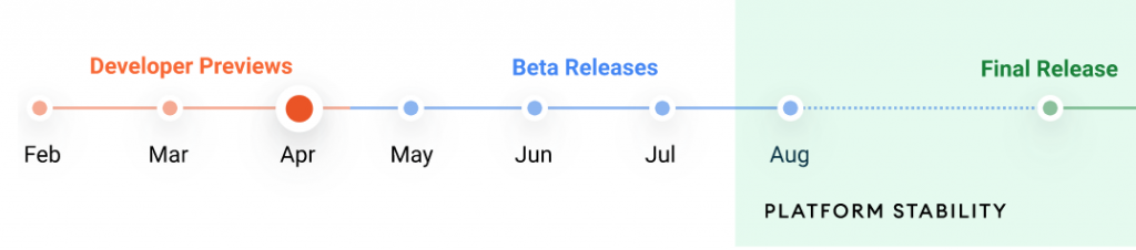 Google releases Developer Preview 3 of Android 12 | Electronics Weekly